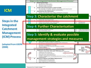 6. investigative Assessments for evaluating and targeting mitigation ...