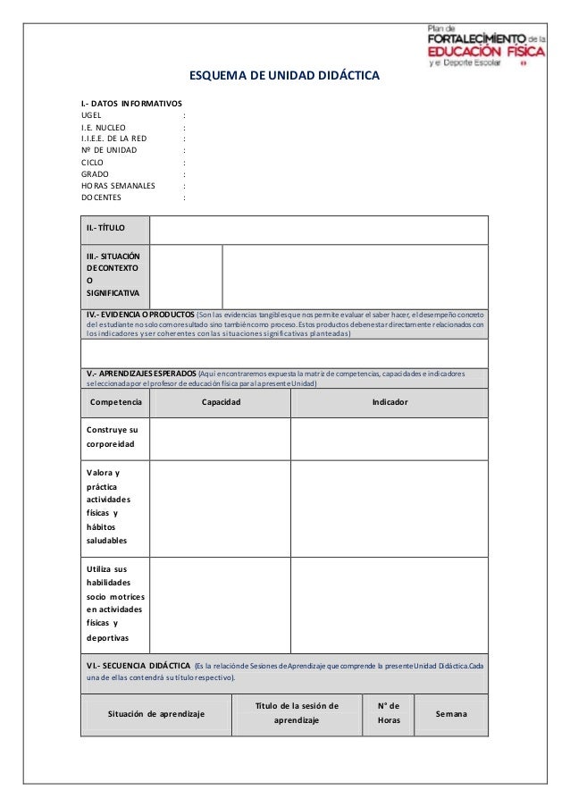 6. esquema de unidad didactica