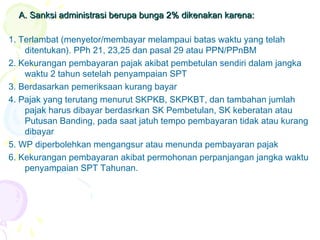 6.SANKSI | PPT