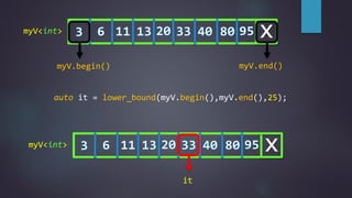 Algorithms: II | PDF