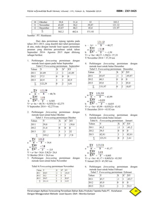 6. monika sianipar (1011493) perancangan aplikasi forecasting ...