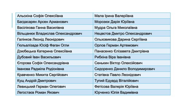 6 а Ppt