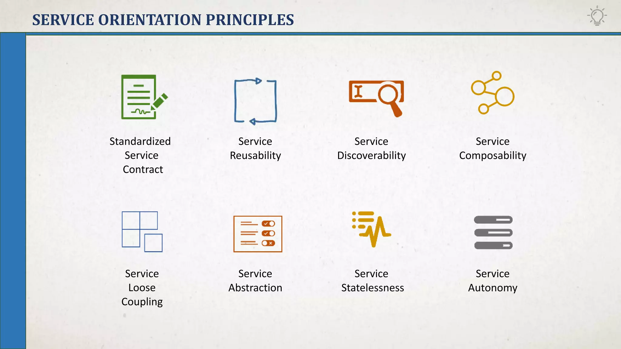 SOA Principles : 6. service composibility | PPTX | Information Services ...