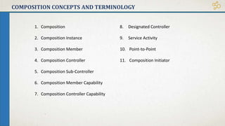 SOA Principles : 6. service composibility | PPTX