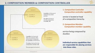 SOA Principles : 6. service composibility | PPTX