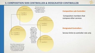 SOA Principles : 6. service composibility | PPTX