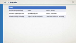 SOA Principles : 6. service composibility | PPTX | Information Services Industry | Industries