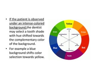 color and optical effects in dentistry | PPTX