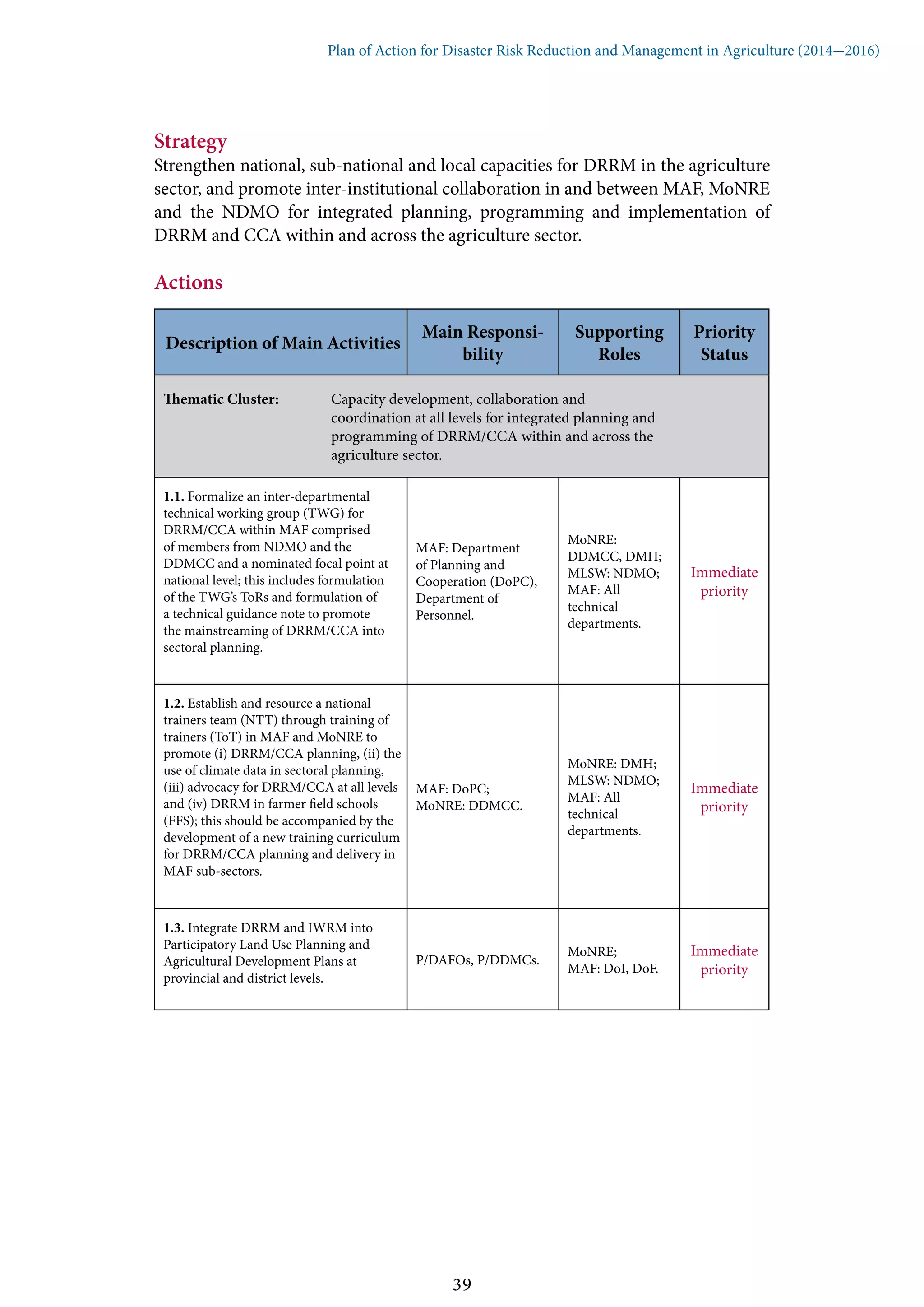 Plan of action for disaster risk reduction and management in ...