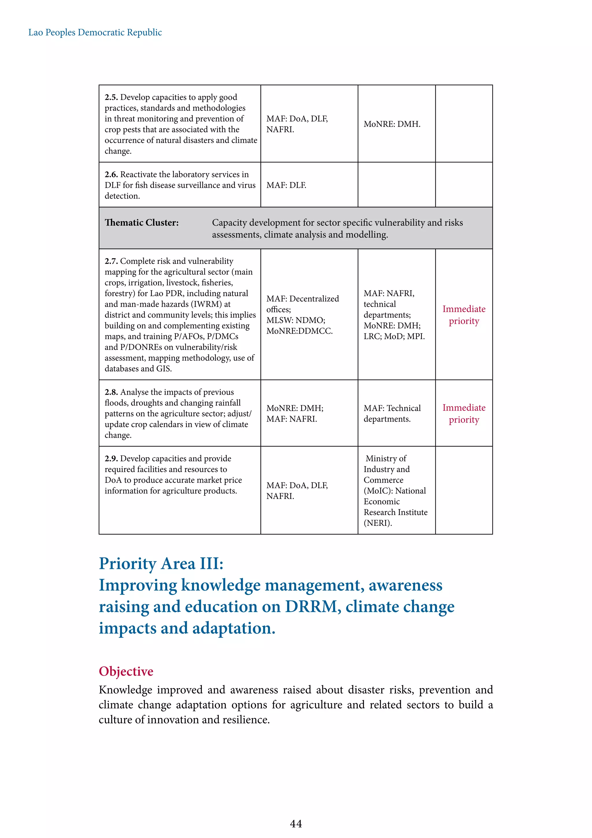 Plan of action for disaster risk reduction and management in ...