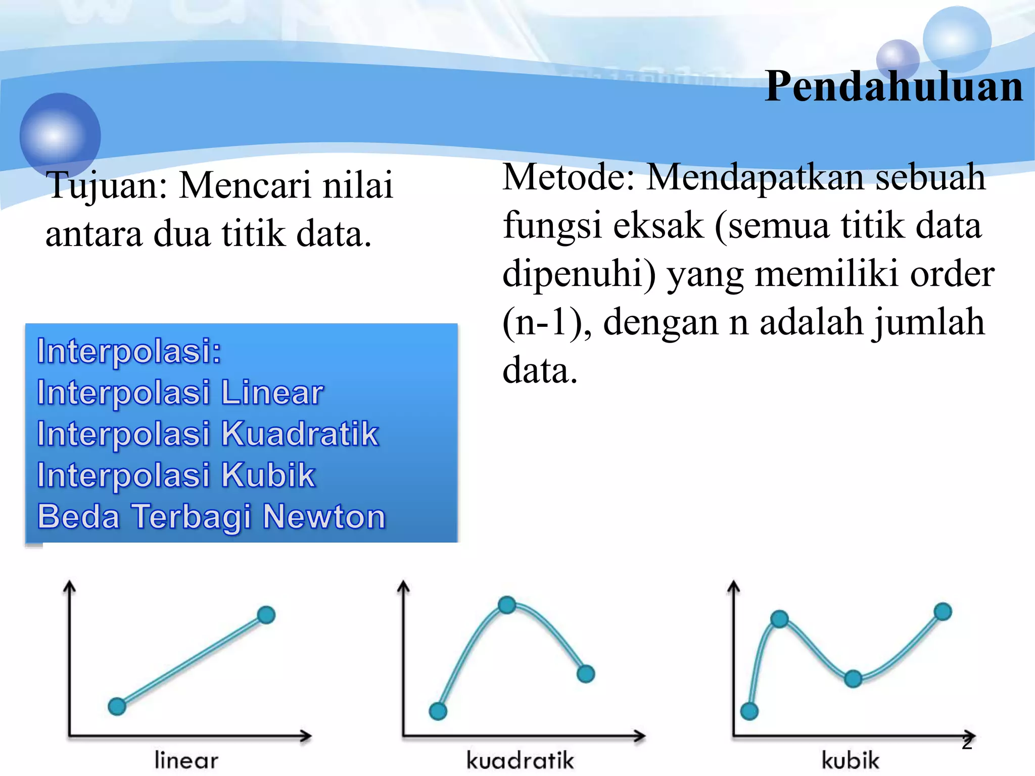 6. interpolasi polynomial newton | PPTX