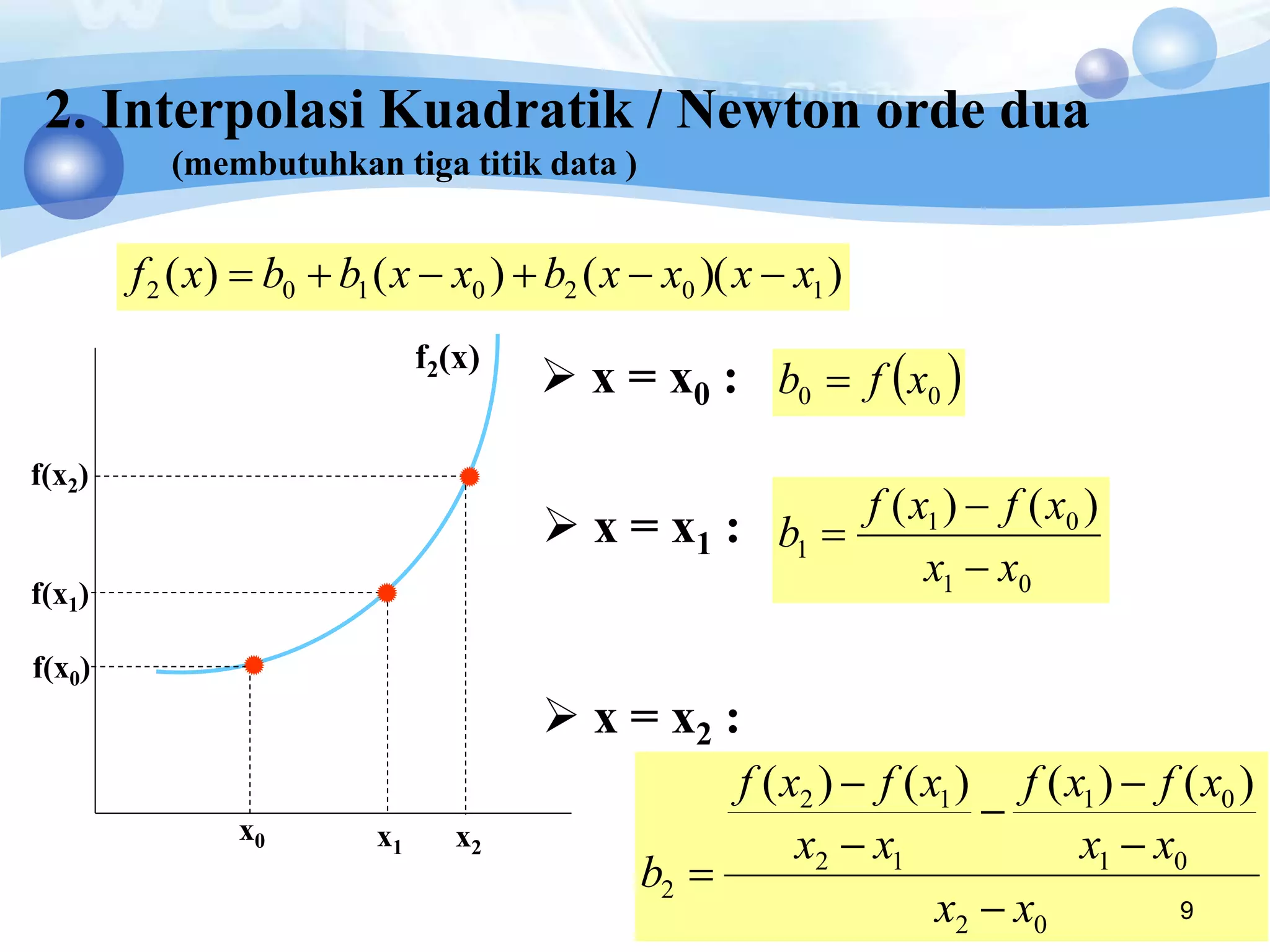 6. interpolasi polynomial newton | PPTX