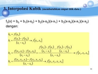 6. interpolasi polynomial newton | PPTX