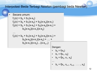 6. interpolasi polynomial newton | PPTX