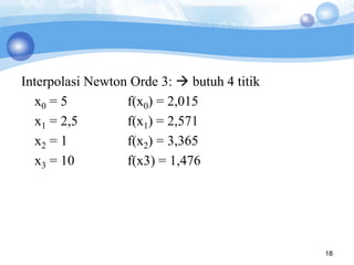 6. interpolasi polynomial newton | PPTX