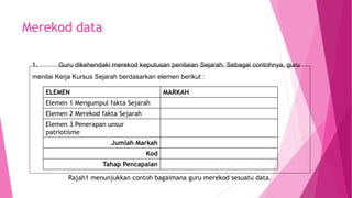 PBS DALAM MATA PELAJARAN SEJARAH | PPTX