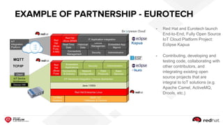 Open Source, IoT and the Telco Opportunity with Red Hat | PDF