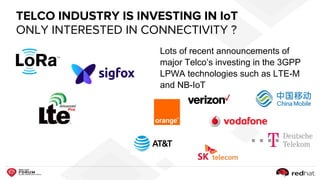 Open Source, IoT and the Telco Opportunity with Red Hat | PDF