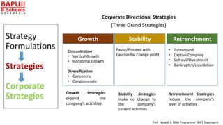 Corporate level strategies | PPTX