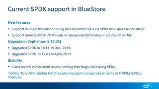 Ceph Day Beijing - SPDK for Ceph | PDF