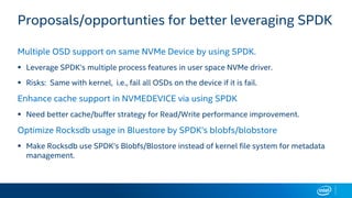Ceph Day Beijing - SPDK in Ceph | PDF