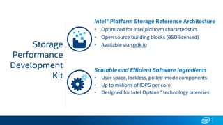 Ceph Day Beijing - SPDK in Ceph | PDF