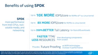 Ceph Day Beijing - SPDK in Ceph | PDF