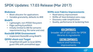 Ceph Day Beijing - SPDK in Ceph | PDF