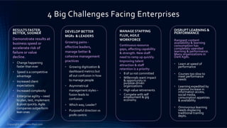 TALENT ACCELERATION STRATEGIES TO RAMP UP GROWTH | PPT