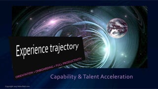 TALENT ACCELERATION STRATEGIES TO RAMP UP GROWTH | PPT