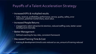 TALENT ACCELERATION STRATEGIES TO RAMP UP GROWTH | PPT