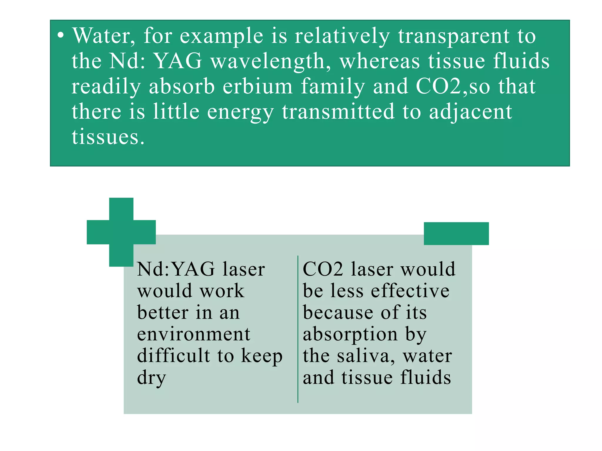 LASER IN DENTISTRY | PPTX
