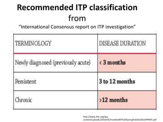 Immune Thrombocytopenic | PDF
