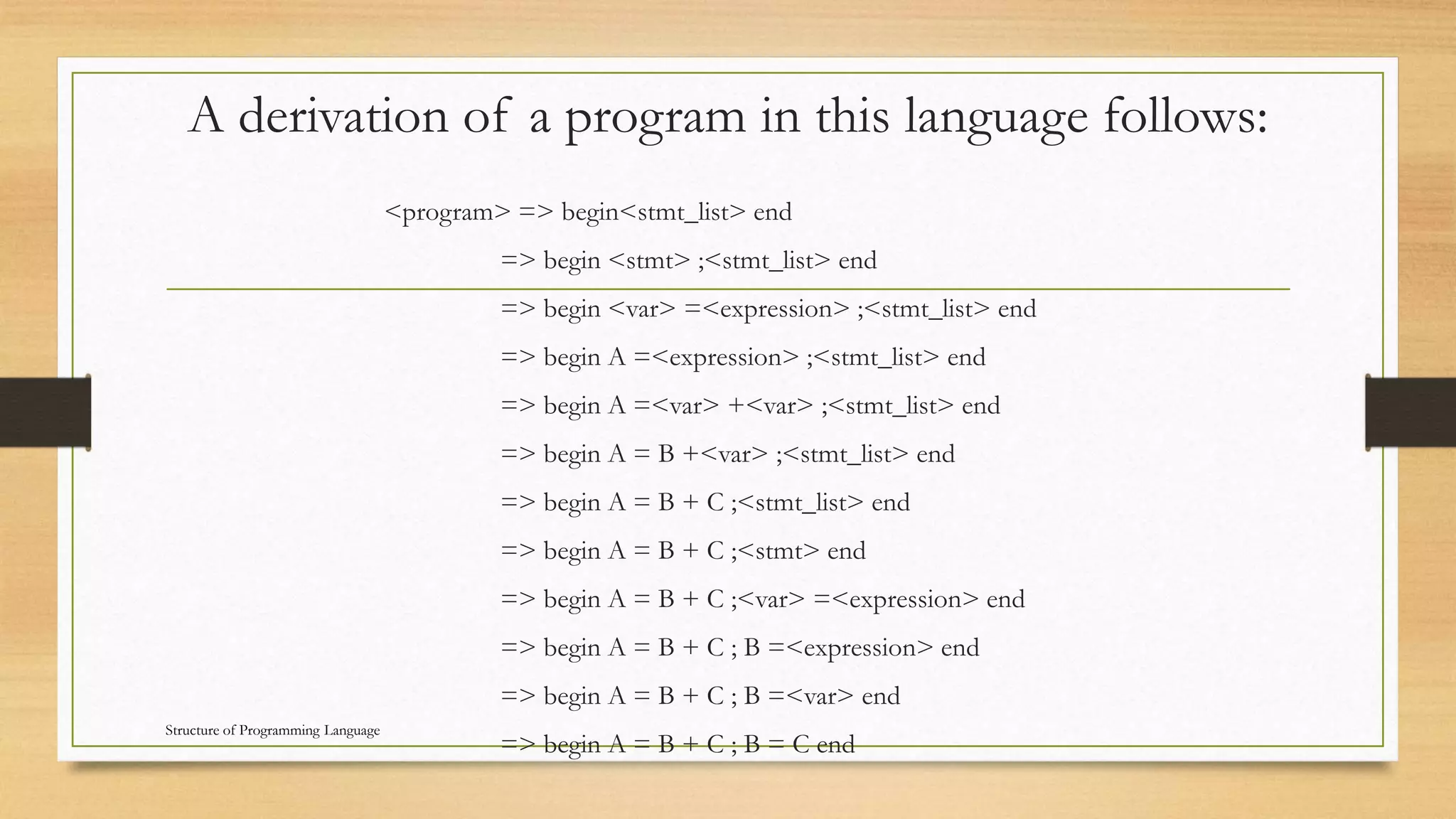 6. describing syntax and semantics | PPTX