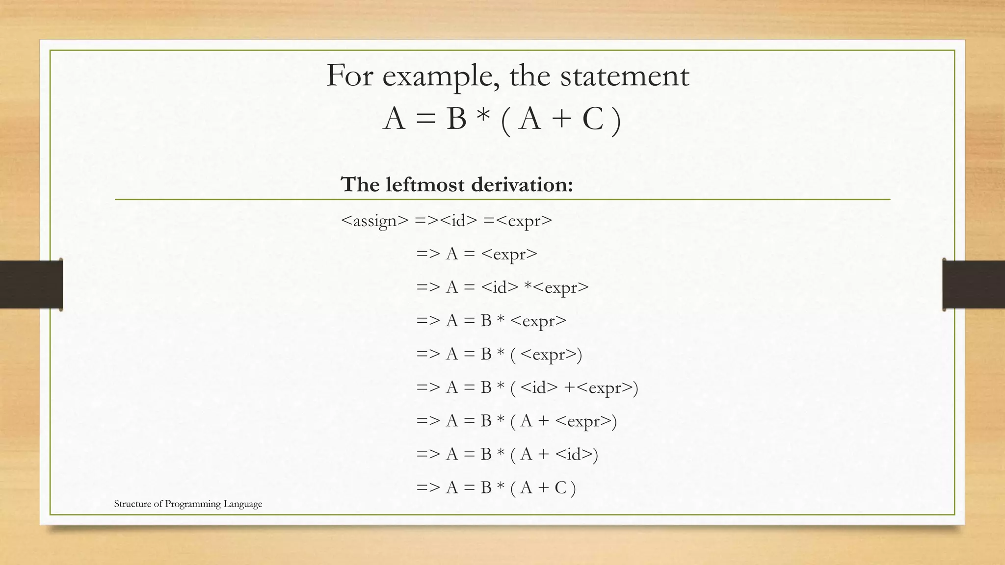 6. describing syntax and semantics | PPTX