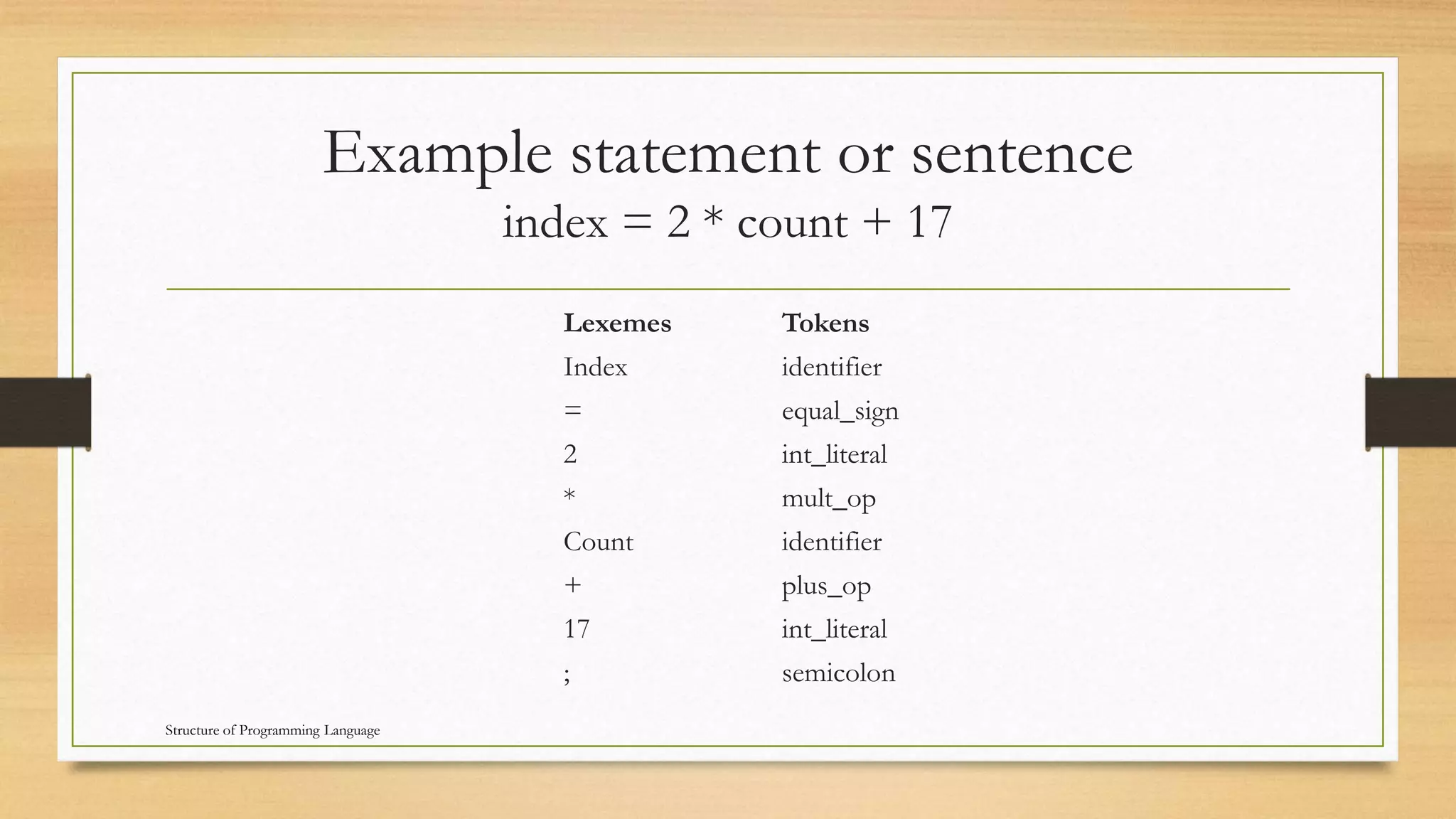 6. describing syntax and semantics | PPTX