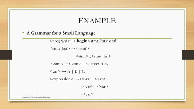6. describing syntax and semantics | PPTX