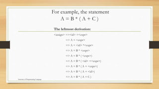 6. describing syntax and semantics | PPTX