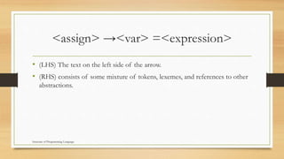 6. describing syntax and semantics | PPTX