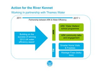 Rosie Rand Thames Water | PDF