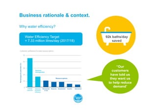 Rosie Rand Thames Water | PDF