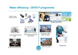 Rosie Rand Thames Water | PDF