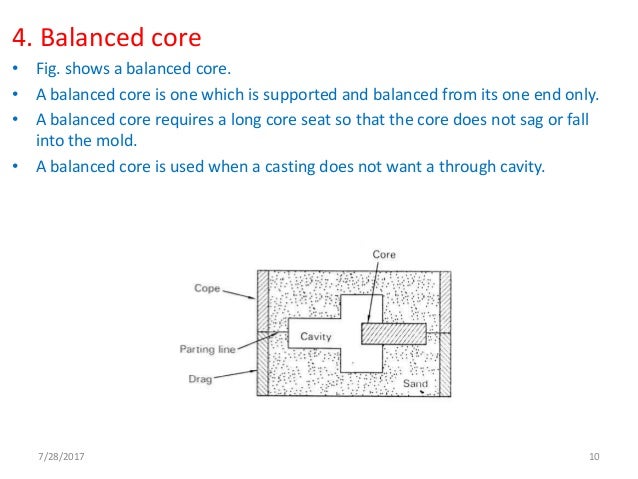 6.core