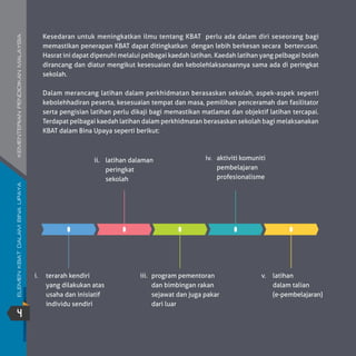 ELEMEN KBAT DALAM BINA UPAYA | PDF