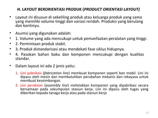 tipe strategi layout | PPT