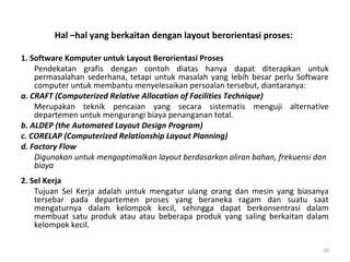 tipe strategi layout | PPT
