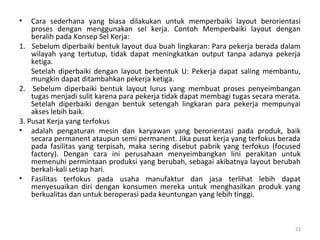 tipe strategi layout | PPT