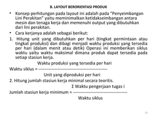 tipe strategi layout | PPT