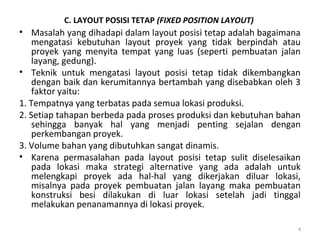 tipe strategi layout | PPT