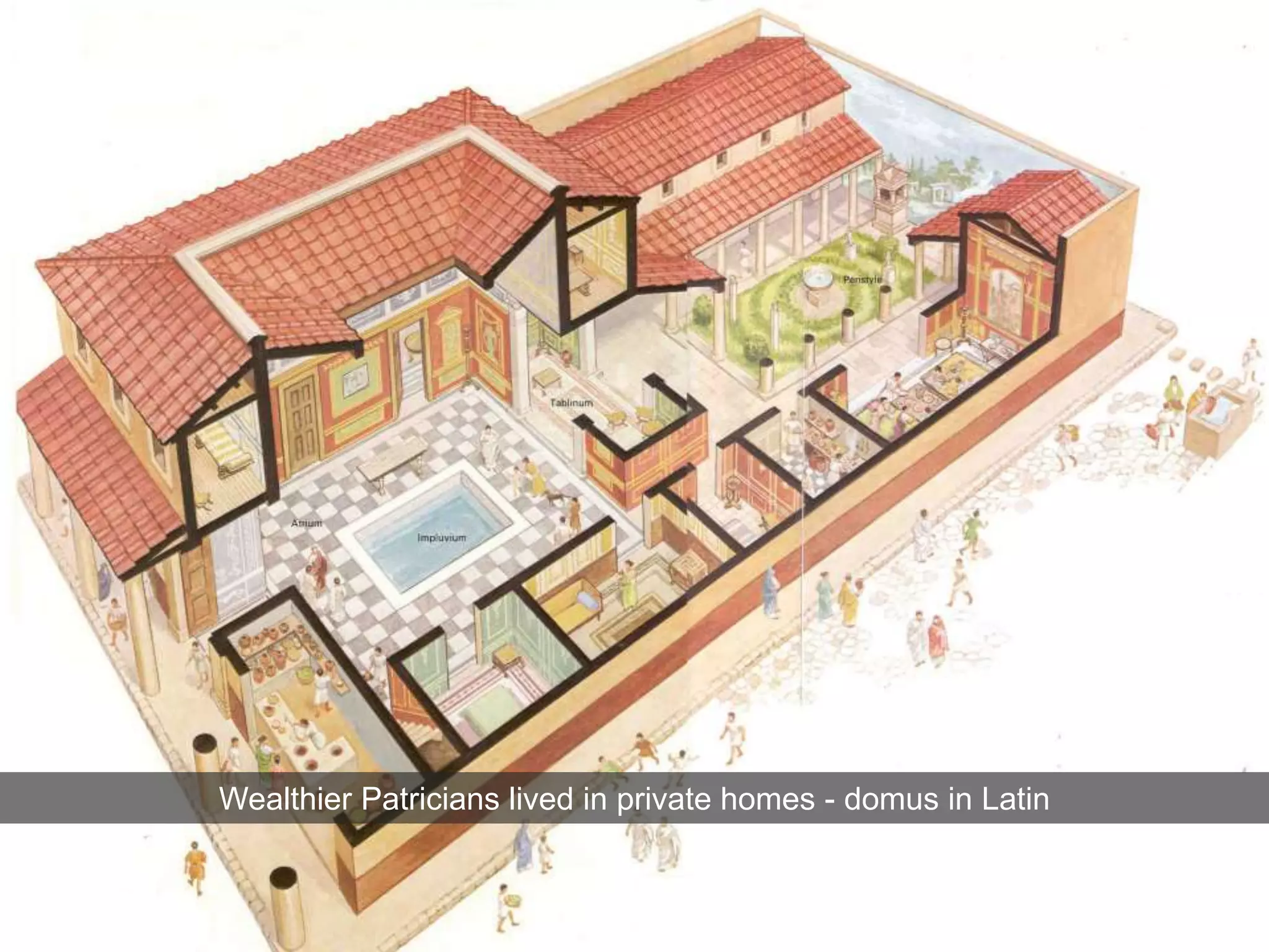 The Roman House | PPTX